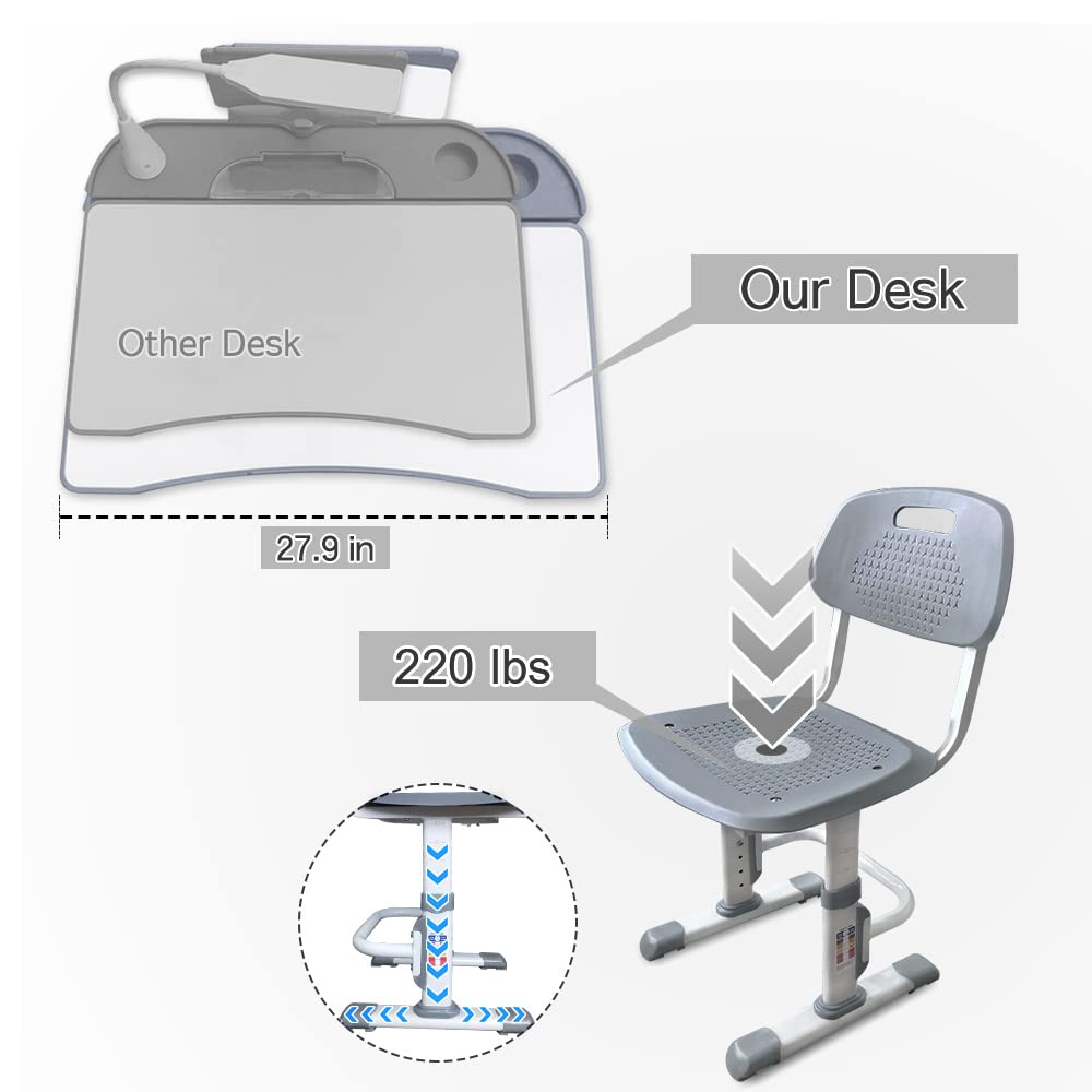LVYUAN Kids Desk and Chair Set, Height Adjustable Kids Study Desk for Bedroom, Desk for Kids with Tiltable Desktop, 3 Modes Light, Go Back School Desk, Grey