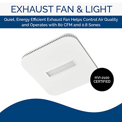 Broan-NuTone AE80LK Ventilation with LED CleanCover and Roomside Installation, ENERGY STAR Certified, 80 CFM, 0.7 Sones, White
