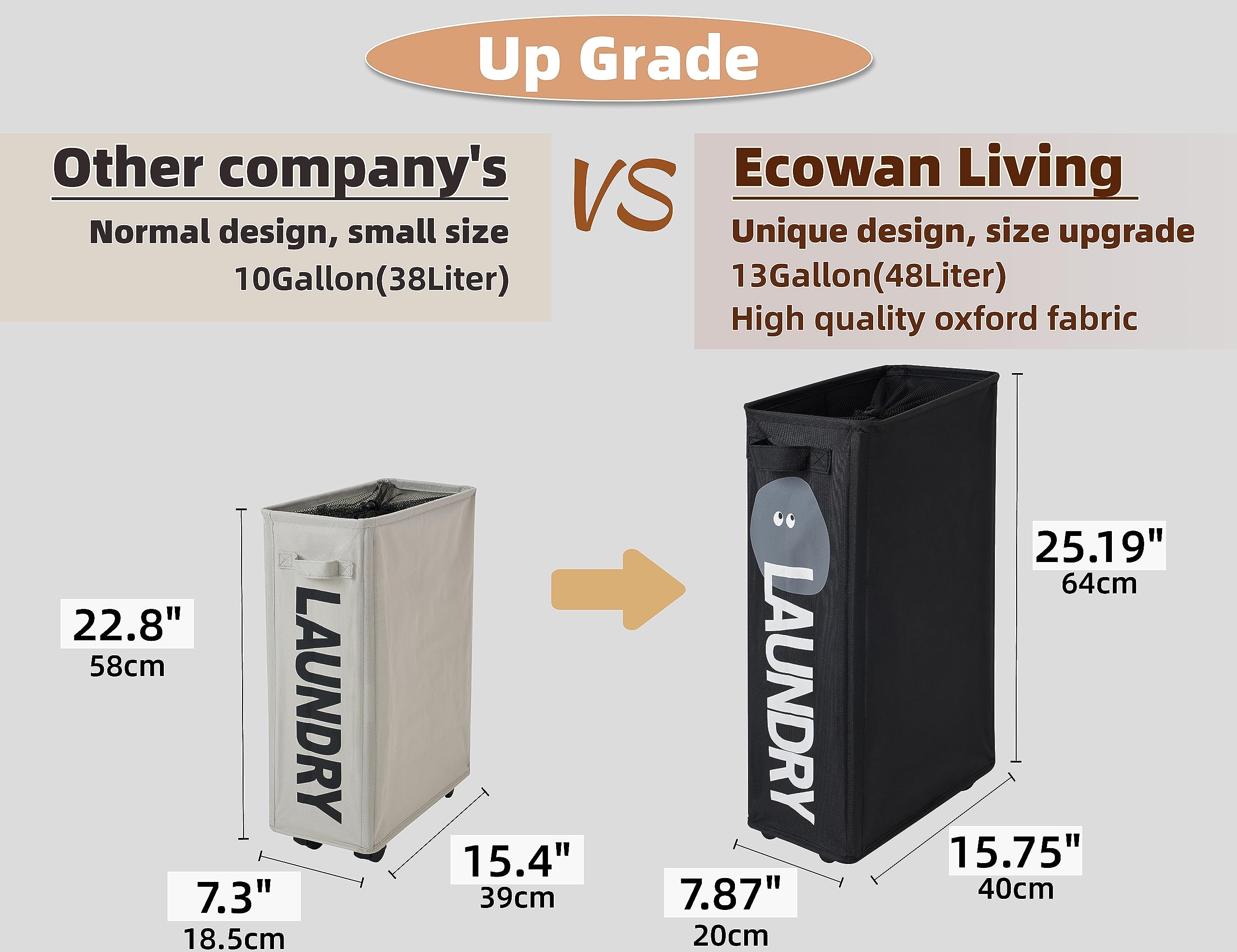 ECOWAN LIVING Laundry Basket with Wheels, Narrow Thin Tall Rolling Collapsible Foldable Laundry Hamper, Waterproof Corner Dirty Clothes Laundry Bin, Handle on Both Side, 48L (Slim/13Gal, Black)