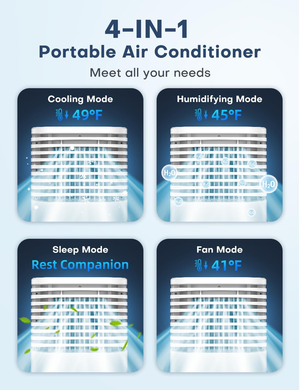 CENSTECH 4-IN-1 Portable Air Conditioners, Evaporative Air Cooler w/4 Modes & 3 Speeds, 15H Timer for Smart Auto-off, 2-Gal Tank for 20H Cooling,17FT Remote,No Hose Needed,120ยฐOscillating Swamp Cooler