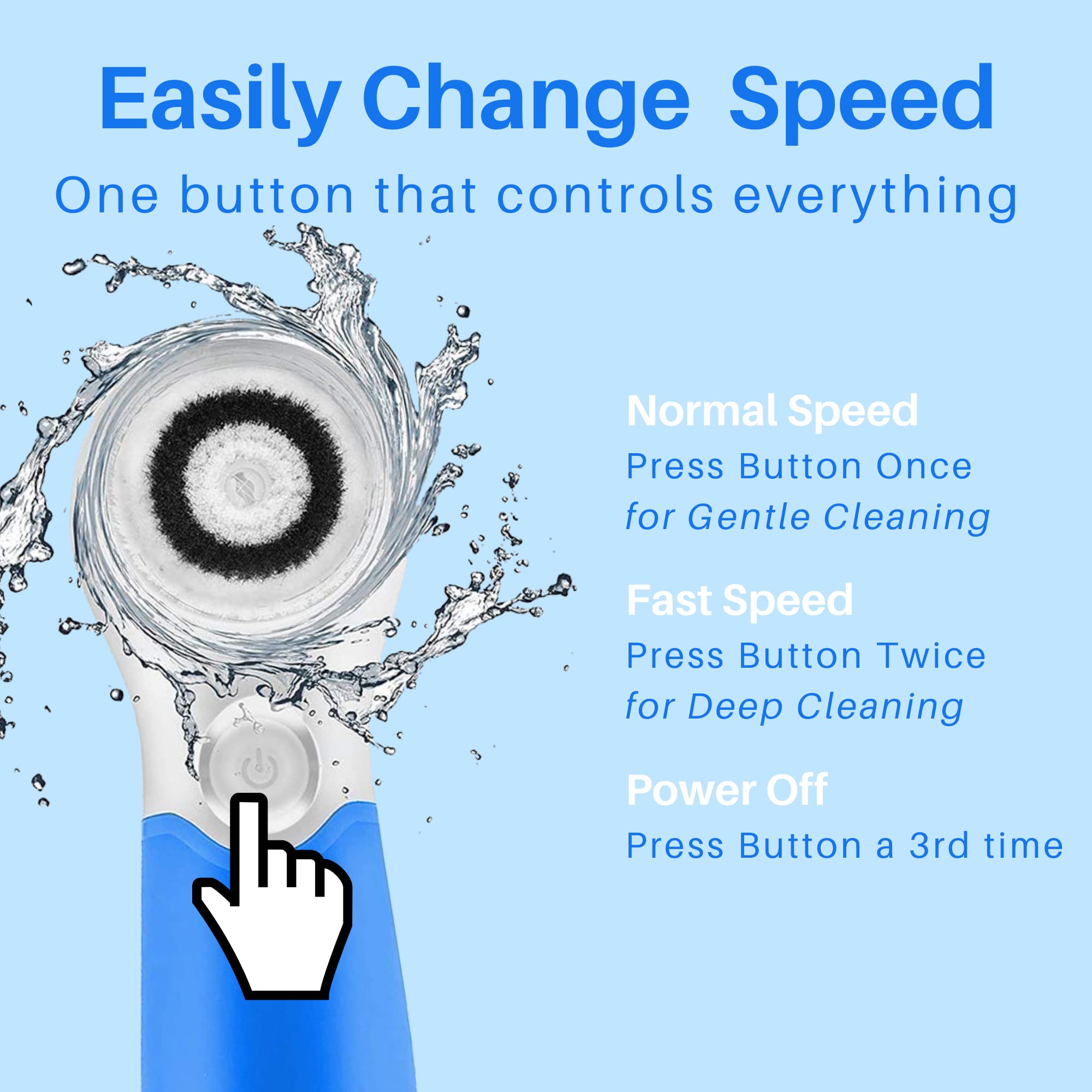 LAVO Facial Cleansing Brush - Electric Spin Scrubber and Exfoliator for Face - Scrub Skin - Exfoliating Cleanser