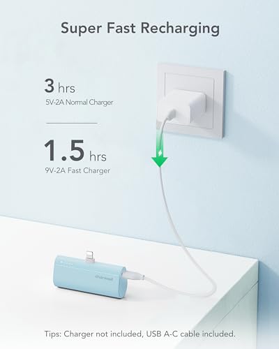 Charmast Small Portable Charger 5000mAh, Ultra-Compact 20W PD Fast Charging Power Bank Mini Battery Pack Compatible with iPhone 14/14 Pro Max/13/13 Pro Max/12/12 Pro Max/11/XR/X/8/7/6, and More