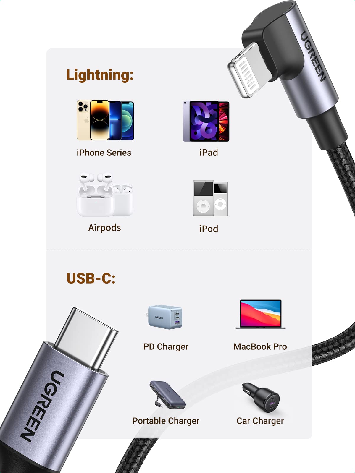 UGREEN MFi Certification Lightning Cable - 90 Degree USB C to Lightning Cable 6FT Compatible with iPhone 14/14 Pro/14 Pro Max, iPhone 13/12/11/X/XR/XS/8 Series, iPad, AirPods Pro