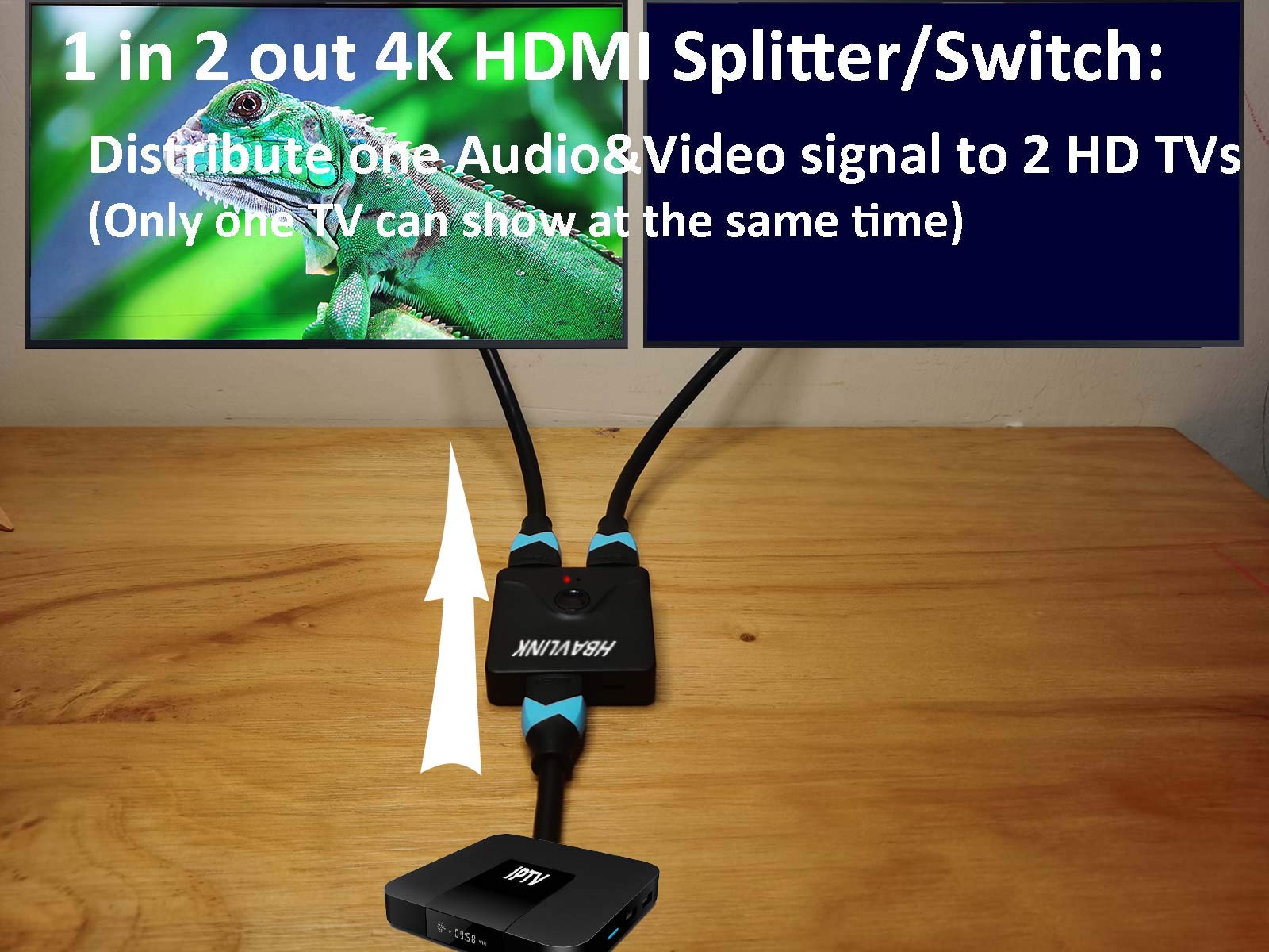 HDMI Switch 4K 60Hz - HBAVLINK HDMI Selector Switch Box HDMI Splitter 2 in 1 Out, No External Power Required, for Roku/PS5/Xbox/Netendo Switch/Fire Stick/Apple TV (HDMI Cable NOT Include)