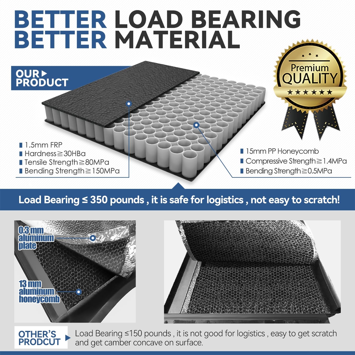 Auto Dynasty [New Upgrade Model] FRP Hard Solid Tri-Fold Adjustable Truck Tonneau Cover Compatible with Ford F150 6.5Ft Fleetside Short Bed 2004-2014, Black Powdercoated