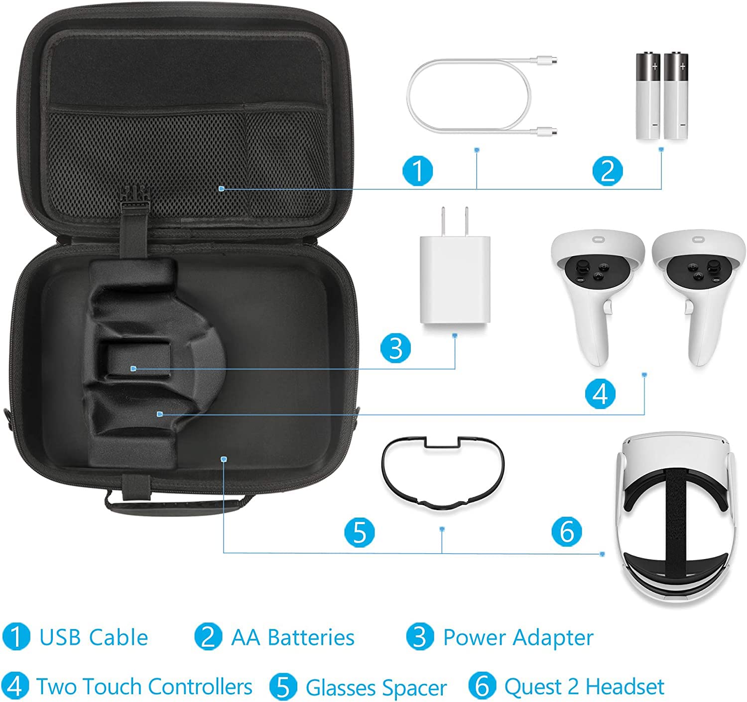JSVER Hard Case for Meta/Oculus Quest 2 Carrying Case For Meta Quest 2 Accessories, Controllers, Battery, Elite Strap Includes Shoulder Strap, Silicone VR Face Mask, Lens Dustproof Cover (Gray)