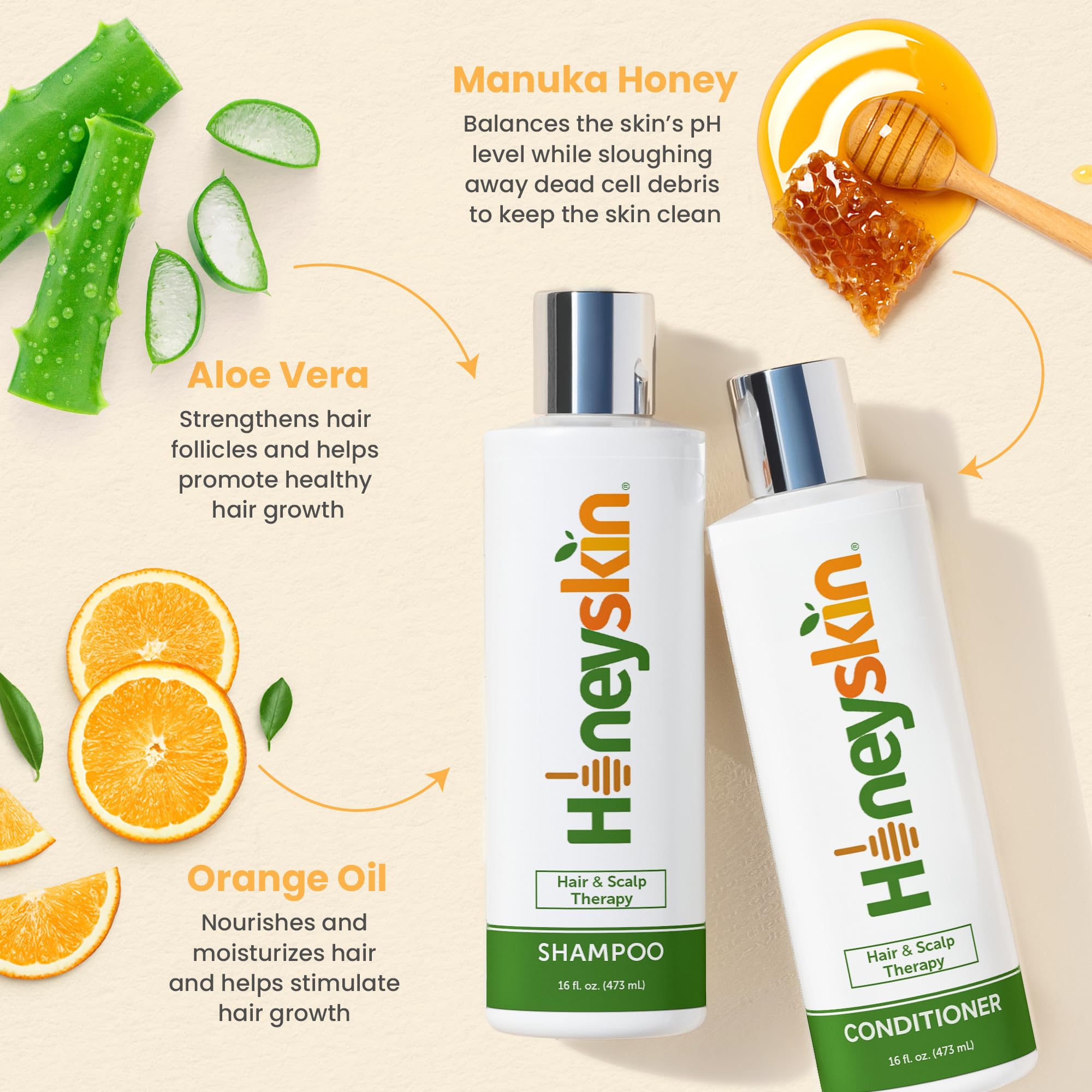 Manuka Hair Growth Shampoo and Conditioner - Best for Thinning, Hair Loss, Color-Treated, and Dry Scalp - Hydrating, Sulfate-Free Formula