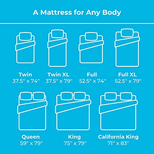 Linenspa 8 Inch Gel and Bamboo-Charcoal Memory Foam Mattress β Firm Feel β Queen Mattress in a Box