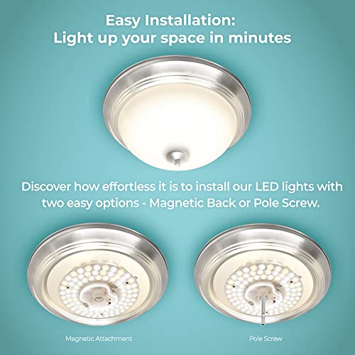 Euri Lighting EMP-2000cec-15, Dimmable LED Light Engine, 5.12" Diameter, 15W (100W Equal), 1350lm, 3000K, 4000K, 5000K, 90+ CRI, Energy Star, CEC Compliant, 5YR, 50K Hour WTY