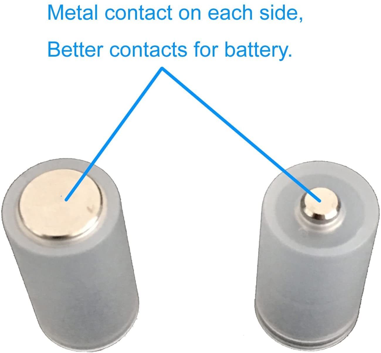 LampVPath (Pack of 40 AAA to AA Battery Adapter, AAA to AA Battery Converter Holder, AAA to AA Adapter for Battery Converter AAA to AA