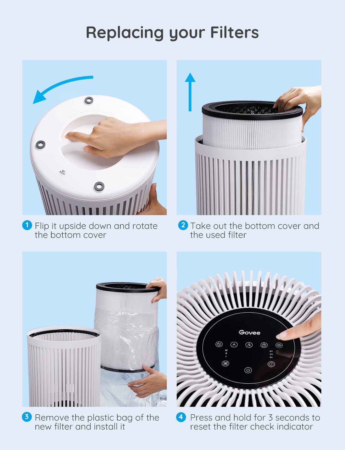 Govee Air Purifier Replacement Filter for H7122101, Pre-Filter, H13 HEPA, High-Efficiency Activated Carbon