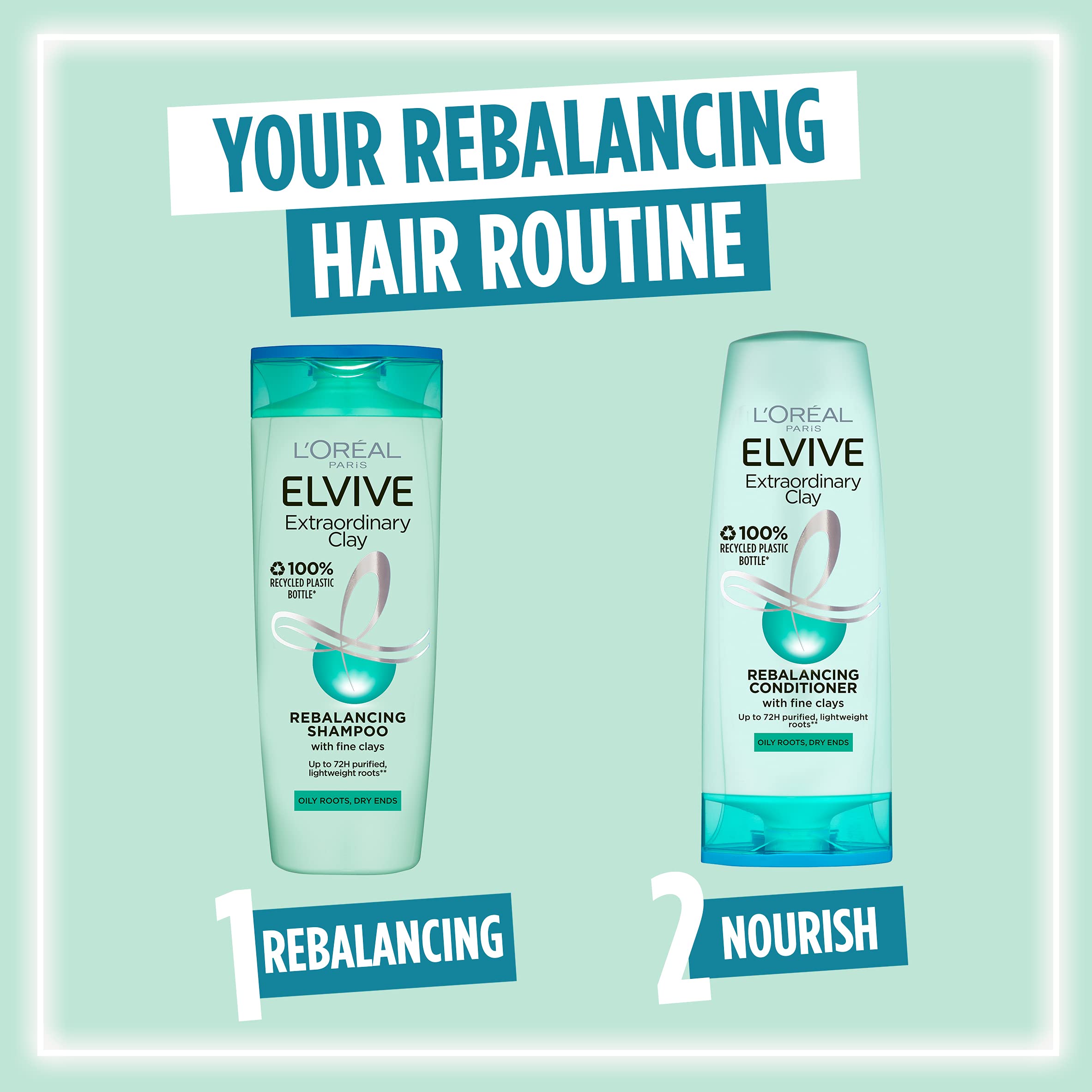 L'Oreal Paris Elvive Extraordinary Clay Re-Balancing Shampoo 400ml
