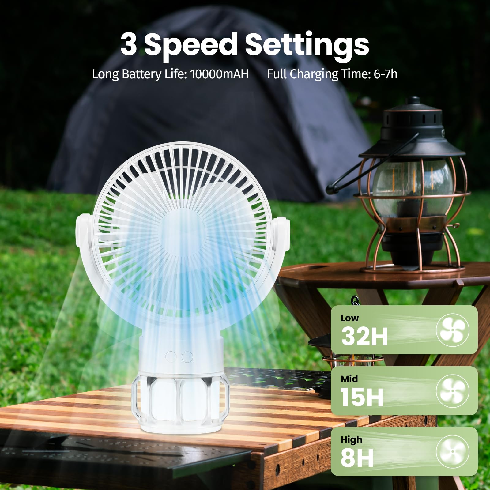 MAXEVE 3-in-1 Portable Camping Battery Powered Fan with LED Lantern, Fan 8H Timer 270°Rotation Battery Operated Fan, 10400mAh Rechargeable USB Desk Beach Fan with Hook&Tripod, Super Quiet