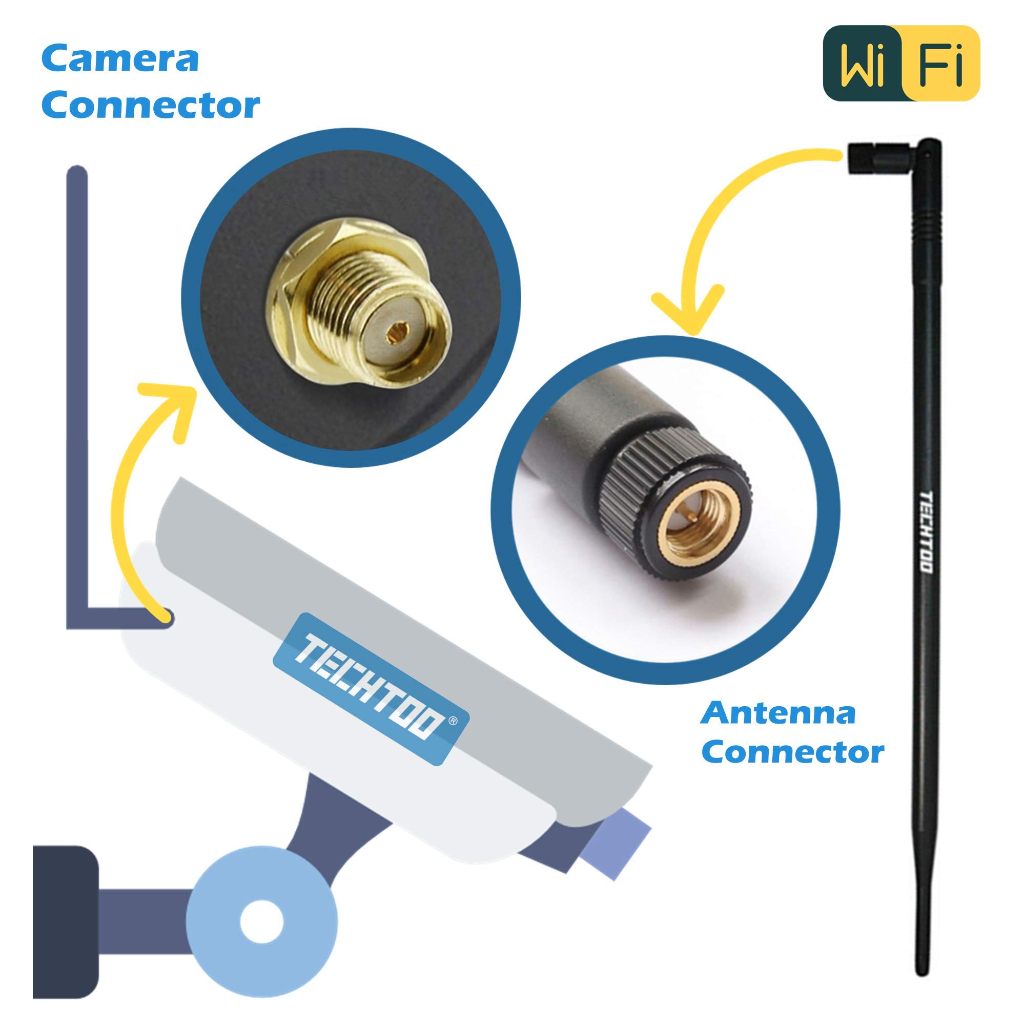 TECHTOO 9dBi WiFi Antenna with SMA Male (SMA-Plug) Connector Compatible W/Anran Haloview IP Camera & Other Wireless Security Camera Antenna - 2.4Ghz Wireless Networking Device (SMA-Plug 1Pack)