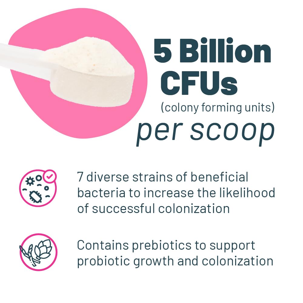 Buddy Biotics Probiotic + Prebiotic for Dogs- Gut Flora Health, Digestive and Immune Health, Diarrhea and Bowel Support β 5 Billion CFU per Scoop