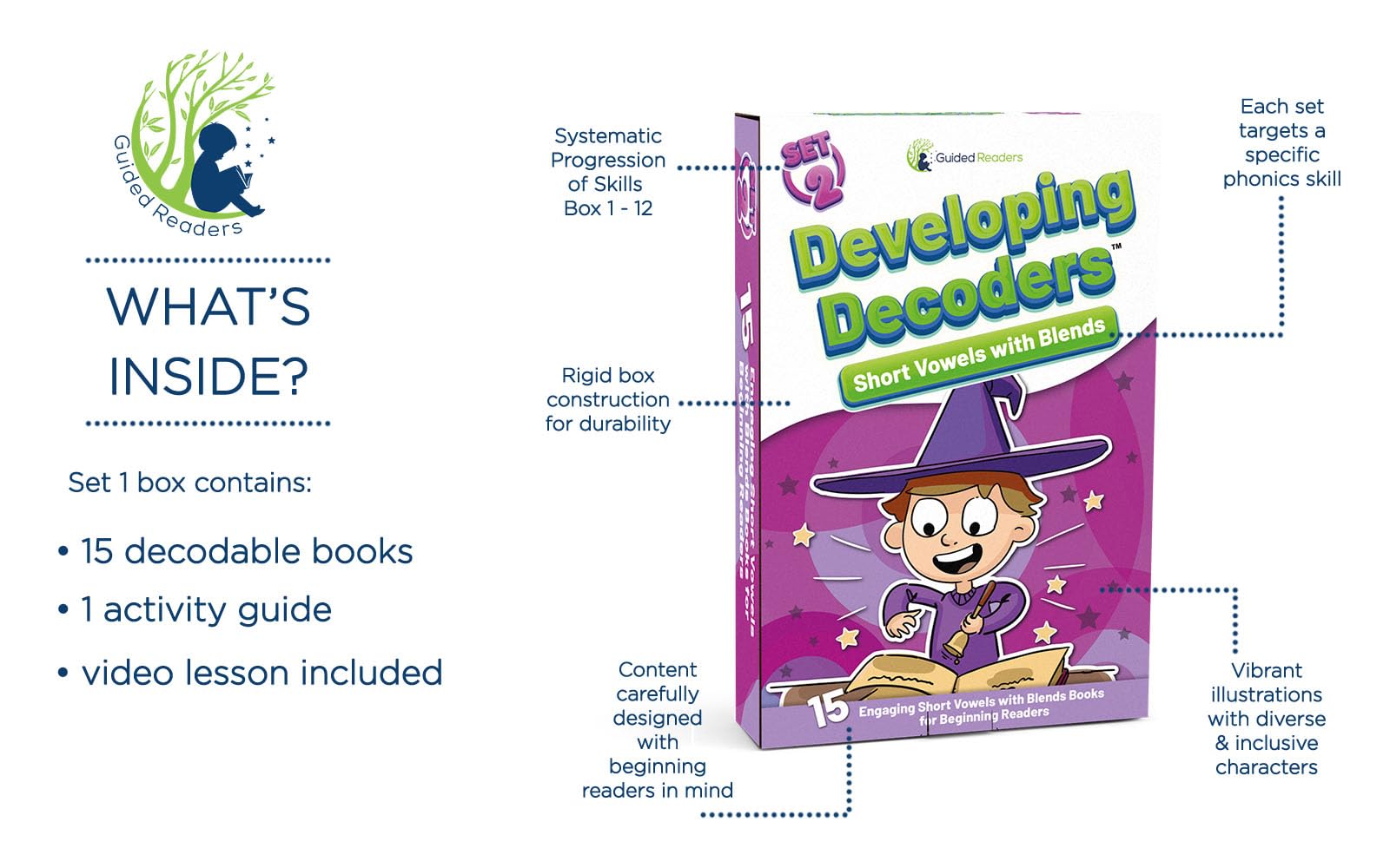 Decodable Readers: 15 Short Vowel Phonics Decodable Books for Beginning Readers Ages 4-7 Developing Decoders (Set 2)