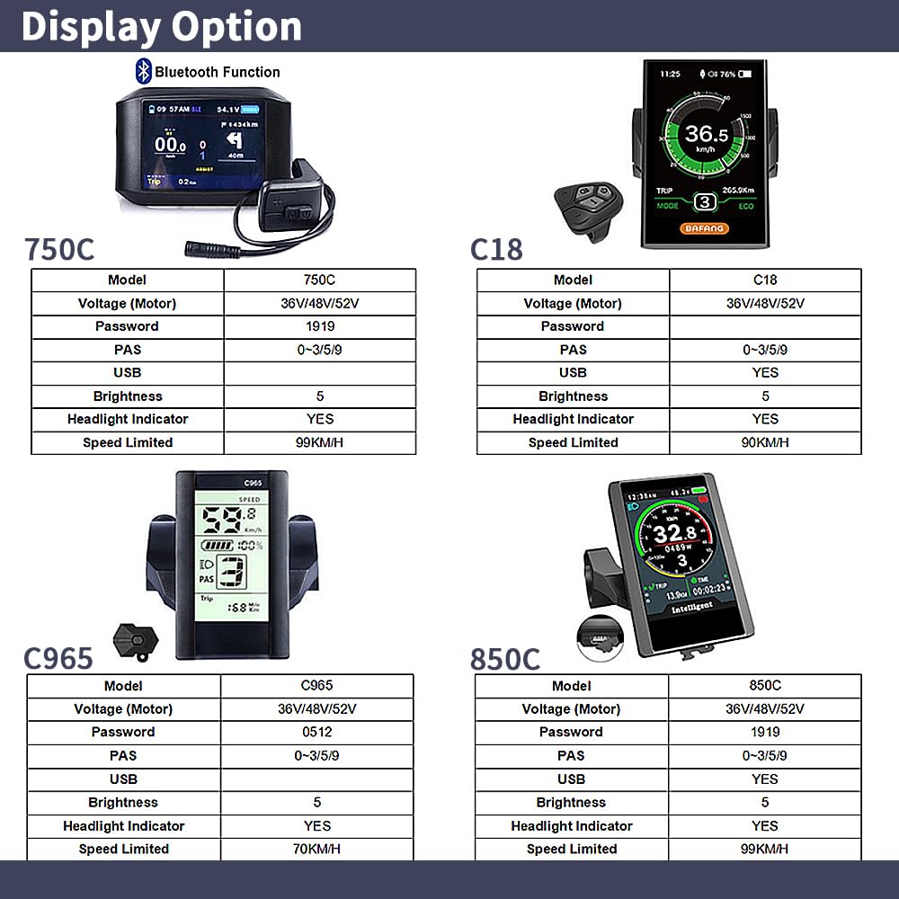 BAFANG BBSHD 48V1000W BBS02B 48V 500W/750W Electric Bike Conversion Kit with DP-C18/C965/850C/750C LCD Display with 48V/52V Lithium Ion Battery(Optional) Ebike DIY Kit