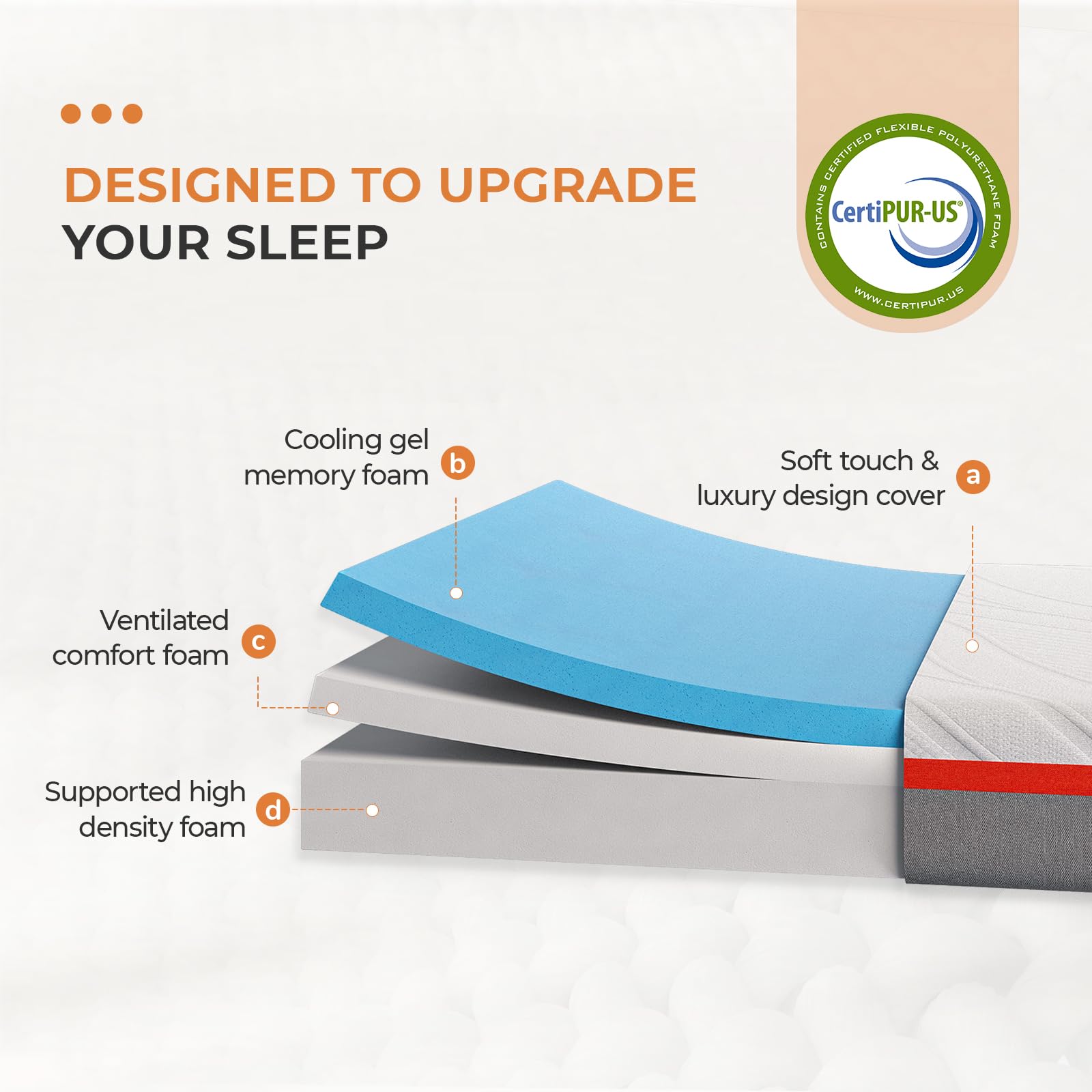 Sweetnight Full Size Mattress, 12 Inch Gel Memory Foam Mattress in a Box, Plush Foam Mattress for Pressure Relief & Motion Isolation, Clarity, Gray+White