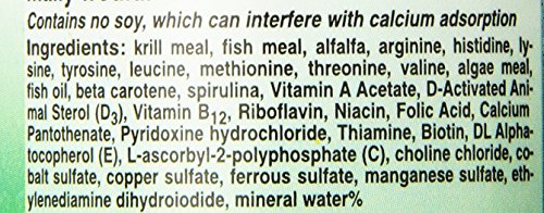 Jurassidiet- Gutload (50G / 1.8 Oz)