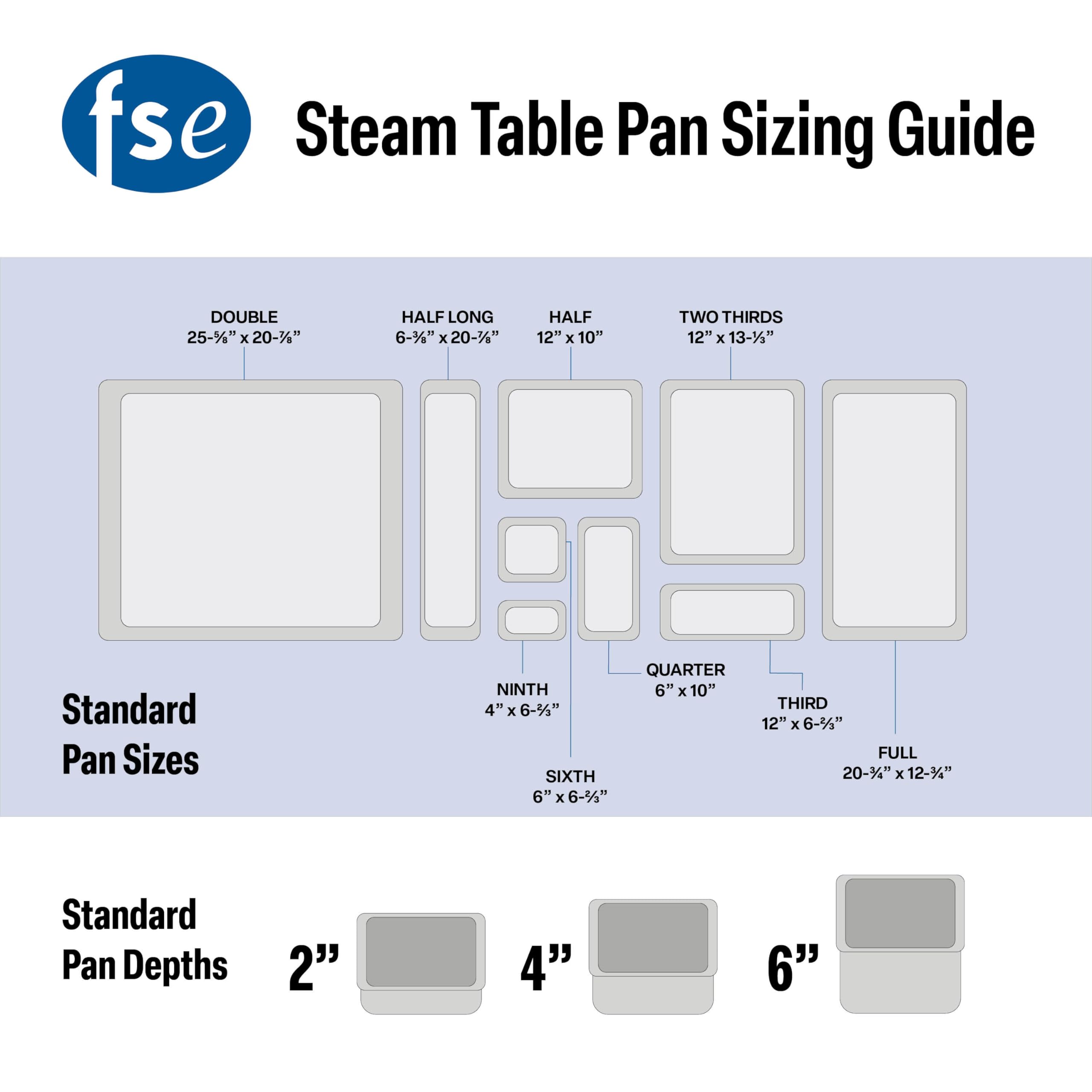 FSE Steam Table Pan Set, Full Size, Perforated, 1-1/4" Deep, Anti-Jam, 24 Gauge, 18/8 Stainless Steel, NSF, Dishwasher Safe, (Set of 6)