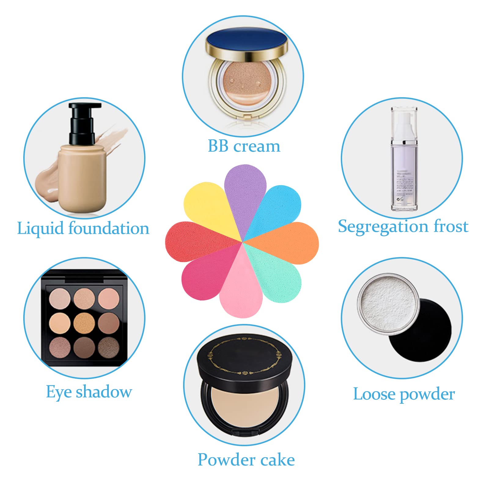 WANDIC Makeup Sponges, 16 Pcs 8 Colors Blender Sponges Face Painting Petal Sponges Beauty Sponge for Powder and Liquid