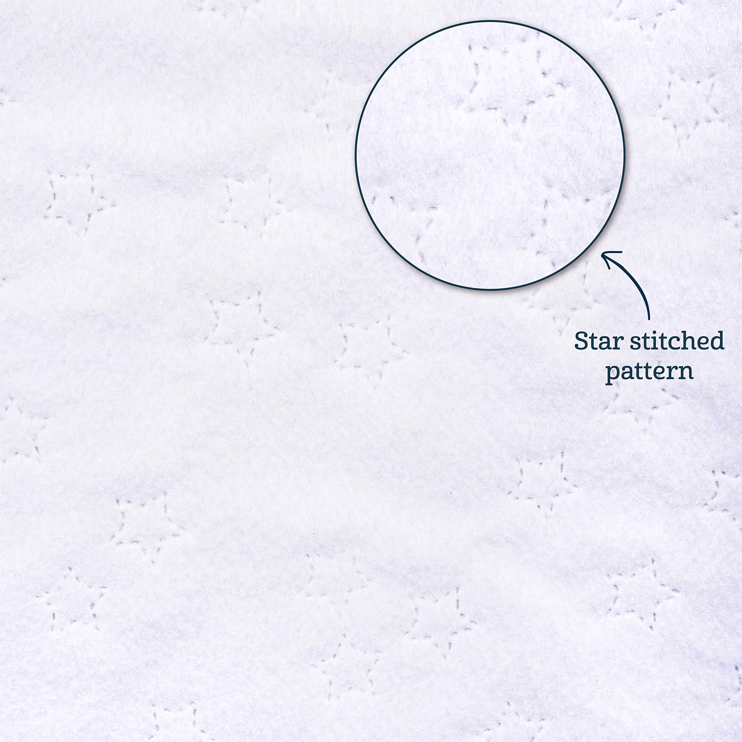 Gerber, Baby Boys and Girls Newborn Infant Baby Toddler Nursery Waterproof Barrier Bedding Crib Protector Pad, 18βx 7β, White, 2 Pack
