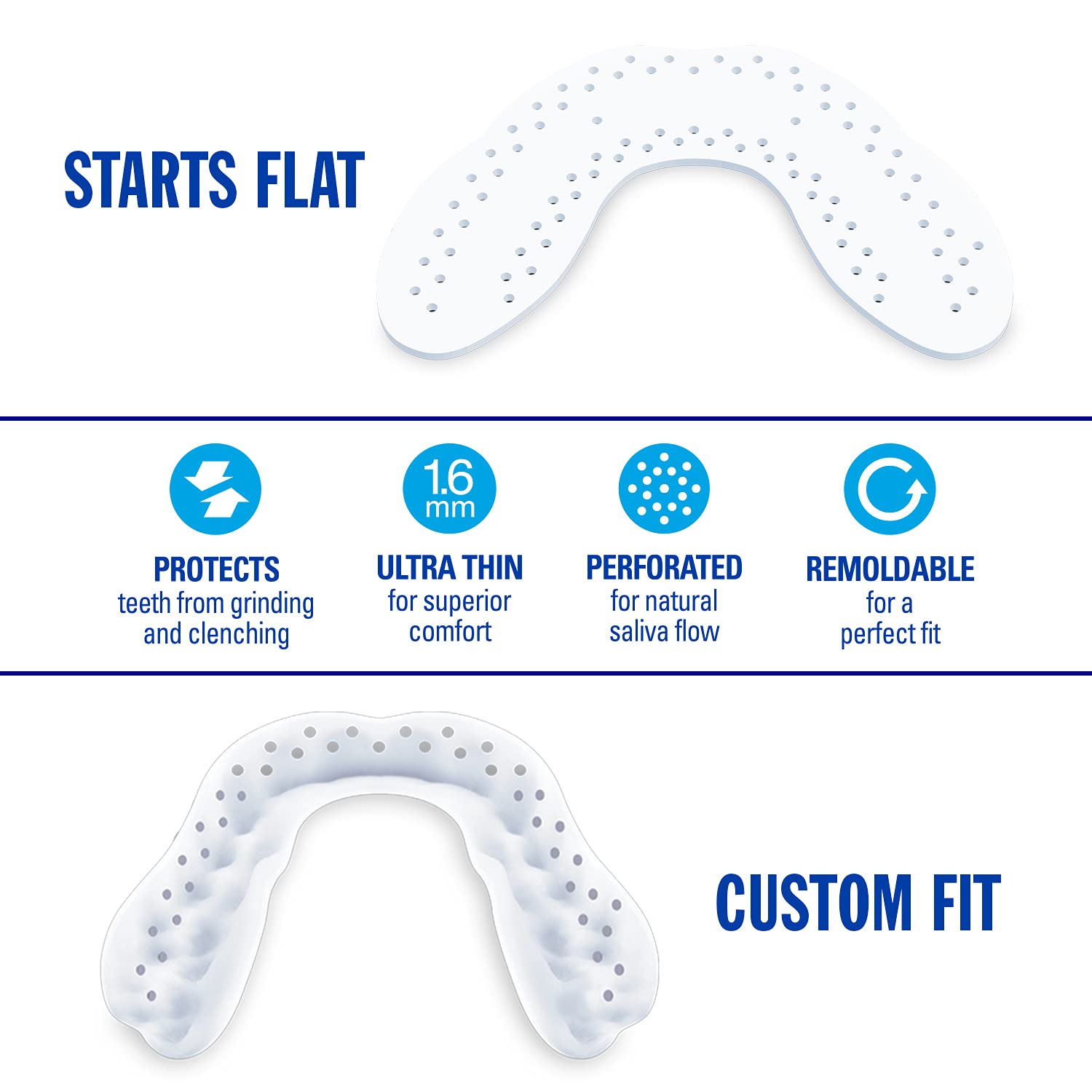 LunaGuard Nighttime Dental Guard – Comfortable Mouth Guard for Bruxism - Custom Fitted Protection for Teeth Grinding and Jaw Clenching Plus Storage Case