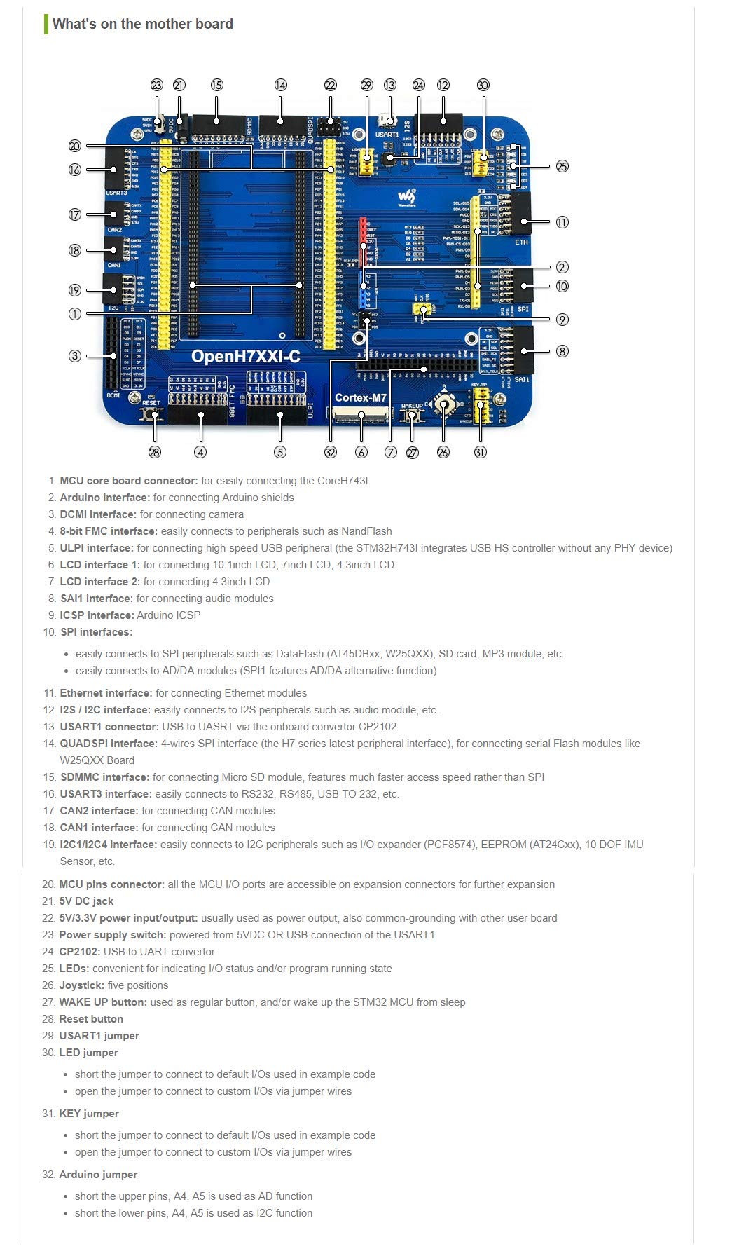 Waveshare OpenH743I-C Package B with 7inch Capacitive Touch LCD (F) The STM32 Development Board Designed for The STM32H743IIT6 Microcontroller