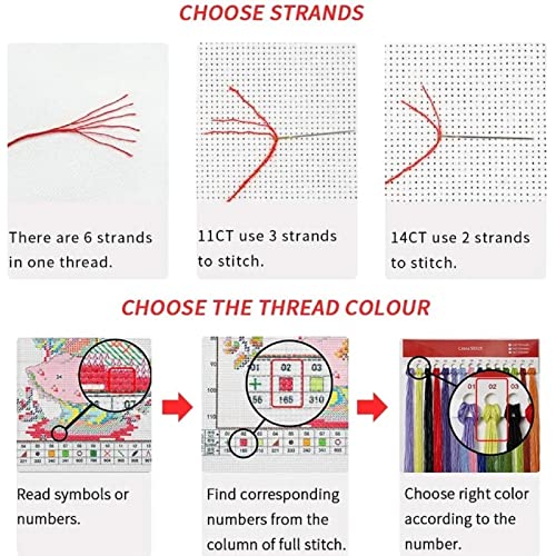 Fanxvivy Beginners Cross Stitch Kits Stamped Full Range of Embroidery Starter Kits for Beginners DIY 11CT Preprinted Cross-Stitch Kit for Adults Needlepoint Kits- (Cross Stitches kit 07)