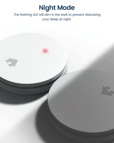 Ecoey Smoke Detector Alarm, 10 Year Fire Alarms Smoke Detectors with Self-Test and Ambient Light Detection, Ultra-Thin Fire Alarm with Big Test Button and Night Mode for Home, FJ146, 1 Pack