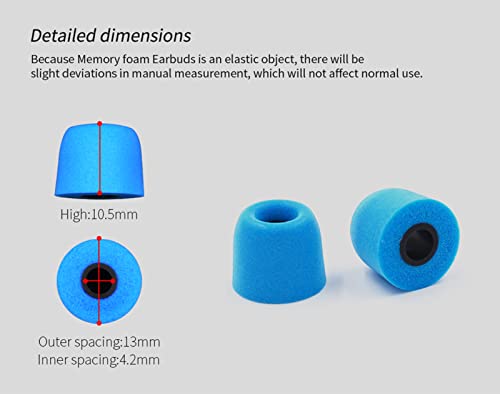 CCA Memory Foam Earbud Tips Soft&Bouncy Premium Replacement EarphoneTips(3 Pairs)