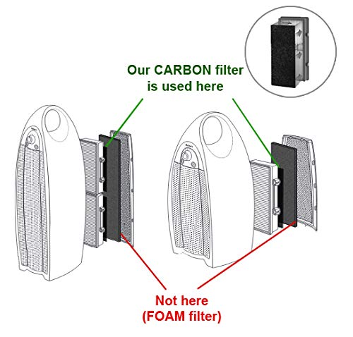 HQRP 4-Pack Filter Compatible with Bionaire BAP1400, BAP1415, BAP1452, BAP1500, BAP1502, BAP1520, BAP1525, BAP1552, BAP1700, BAP2000, BAP8500