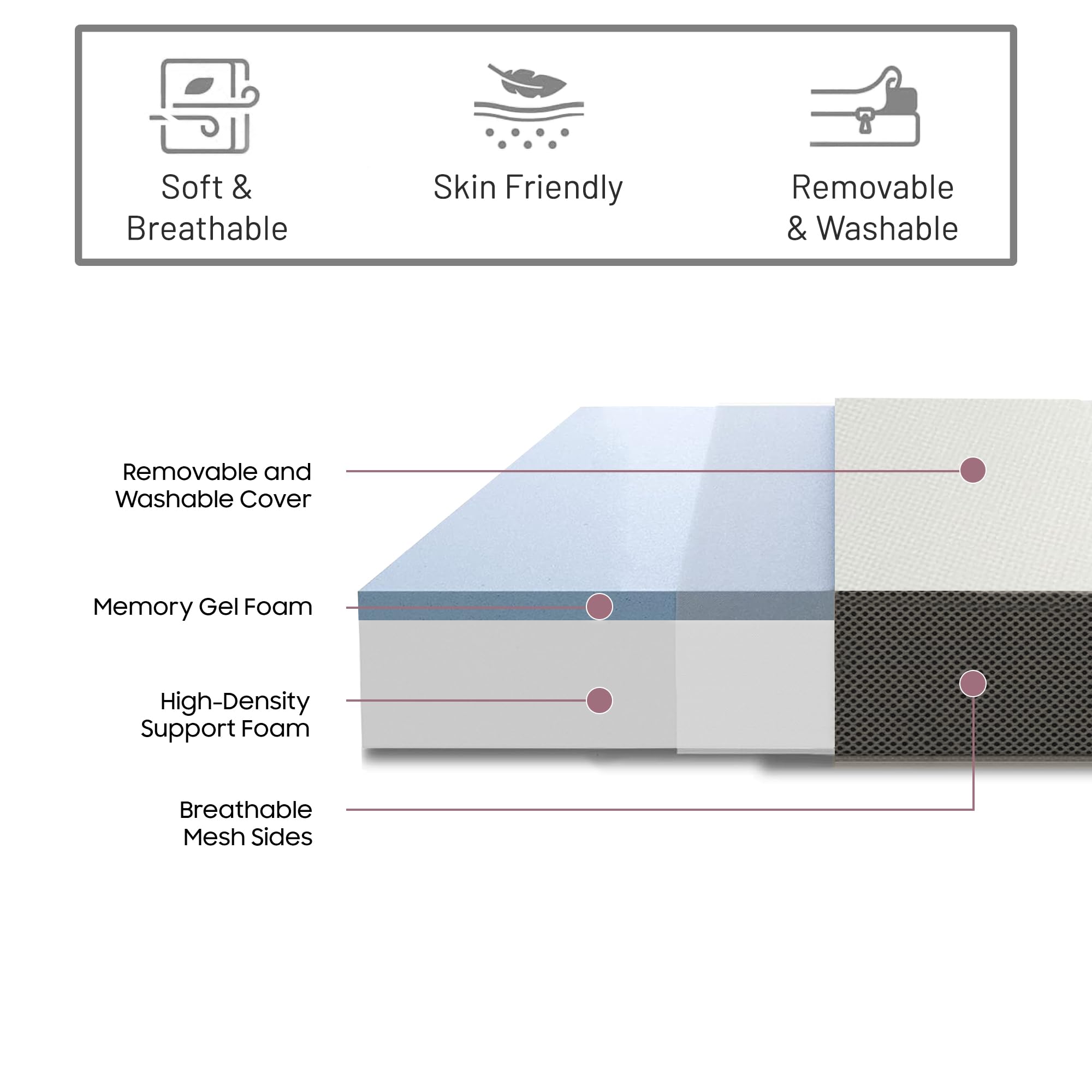 Spinal Sleep, 5-Inch Tri-Folding Capability Gel Memory Foam Mattress with Portable Floor Mattresses with Ultra Soft and Breathable Mesh Sides, Temporary Sleeping Accommodations, 31-Inch, White