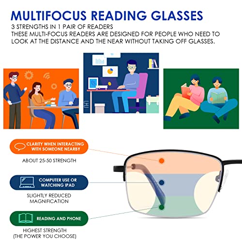 FEIVSN Progressive Multifocus Reading Glasses Blue Light Blocking, Multifocal Readers for Men Women Trifocal Lightweight Eyewear Half Metal Frame Titanium Alloy (3 Pack: Black+Gun+Silver, 2.00)