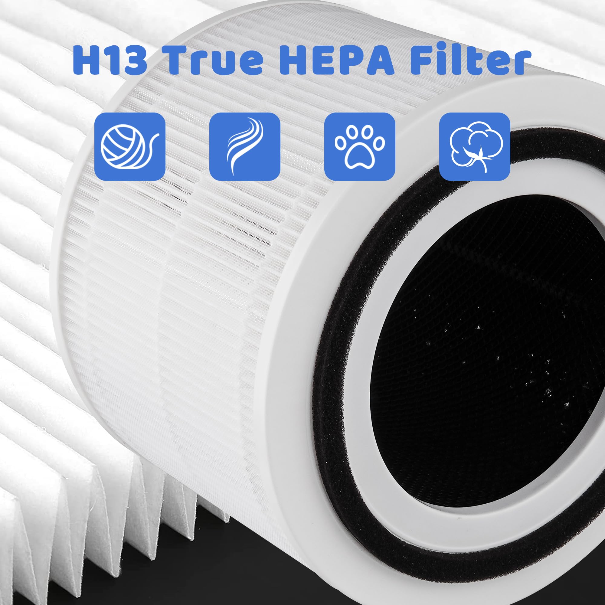 Breshair True HEPA Replacement Filter 14 Compatible with Puro 240 Air Purifier, 3-in-1 Filtration System 240 HP-14 Filter with Activated Carbon Filter, 2-Pack