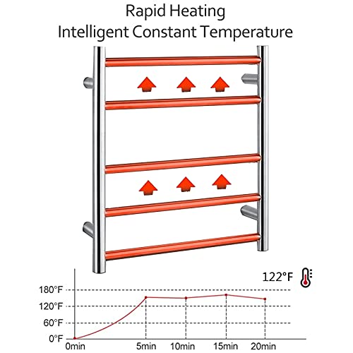 Heated Towel Rack, Towel Warmer, 5 Bars Wall Mount Electric Heated Towel Rack 304 Stainless Steel Radiator for Bathroom,Pools,Kitchen,Gyms,Plug in ,Electric Towel Warmer (Color : Hardwired)