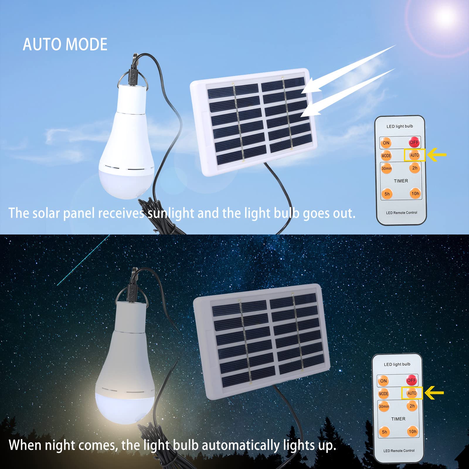 CCGKX Solar Light Bulbs Rechargeable with Remote Timer, 4 Modes Solar Powered Lantern for Indoor&Outdoor Chicken Coop Hurricane Emergency Lighting Hiking Camping (White, 300lm-2pack)