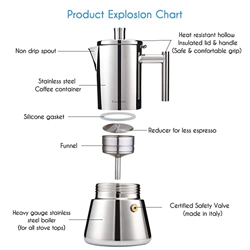 Easyworkz Diego Stovetop Espresso Maker, Bundled With Stainless Steel Espresso Cup 2pcs Set Double Wall Insulated Metal Demitasse Cups