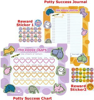 Potty Training in 3 Days - Ultimate Potty Training for Girls. Complete Kit Includes Potty Training in 3 Days Audio Guide, Laminated Potty Training Charts & Pink Potty Time Watch (Pink)
