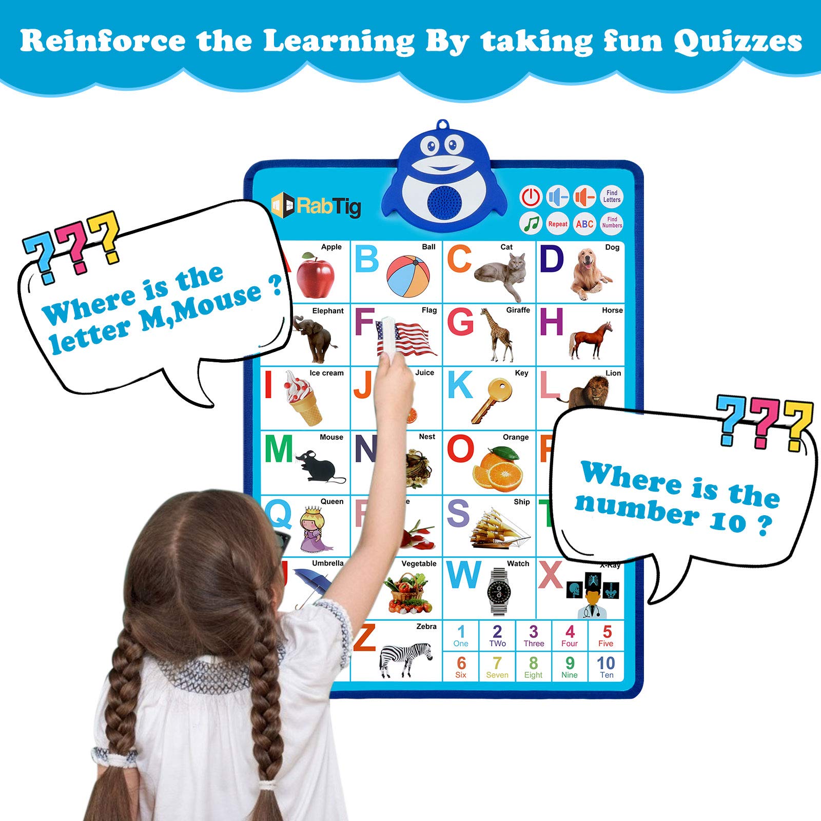 Interactive Alphabet Wall Chart for Toddlers – Learn ABC Letters, Numbers, Words, Spelling Toys for Toddlers, Kids Learning Toys, Speech Therapy Toys for Toddlers, Alphabet Toys