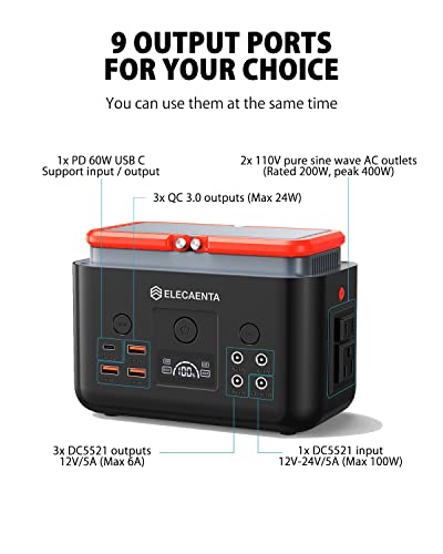ELECAENTA Portable Power Station 200W, 200Wh LiFePO4 Battery Backup, 100W Solar Fast Charging, 2 AC Pure Sine Wave Outlets, PD 60W USB C, Lightweight Solar Generator for Outdoor Camping Fishing RV