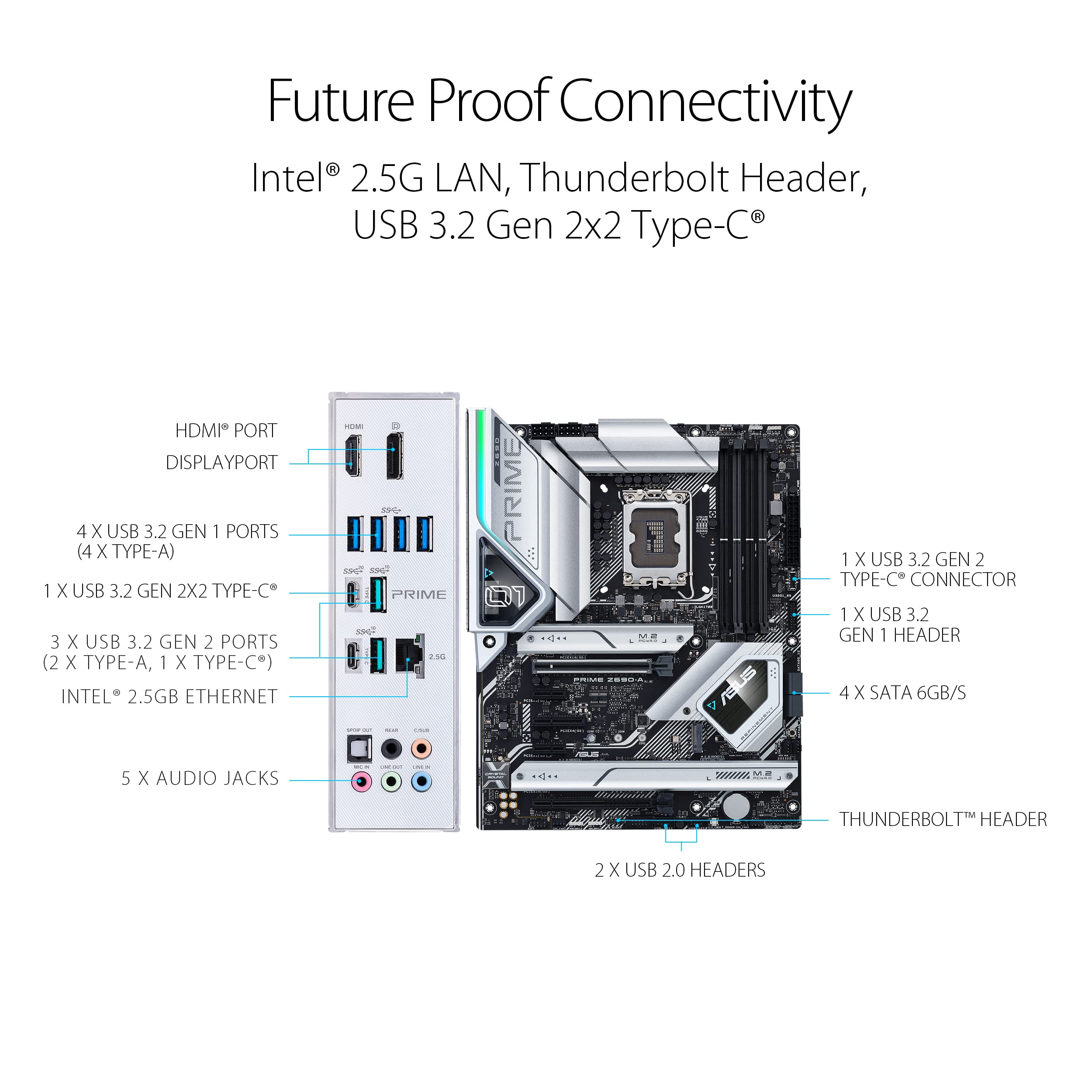 ASUS Prime Z690-A LGA 1700(Intel 12th) ATX Motherboard (16+1 DrMOS,PCIe 5.0,DDR5,4X M.2, Intel 2.5 Gb LAN,USB 3.2 Gen 2 Front Panel Type-C,Thunderbolt™ 4,Aura Sync RGB Lighting)