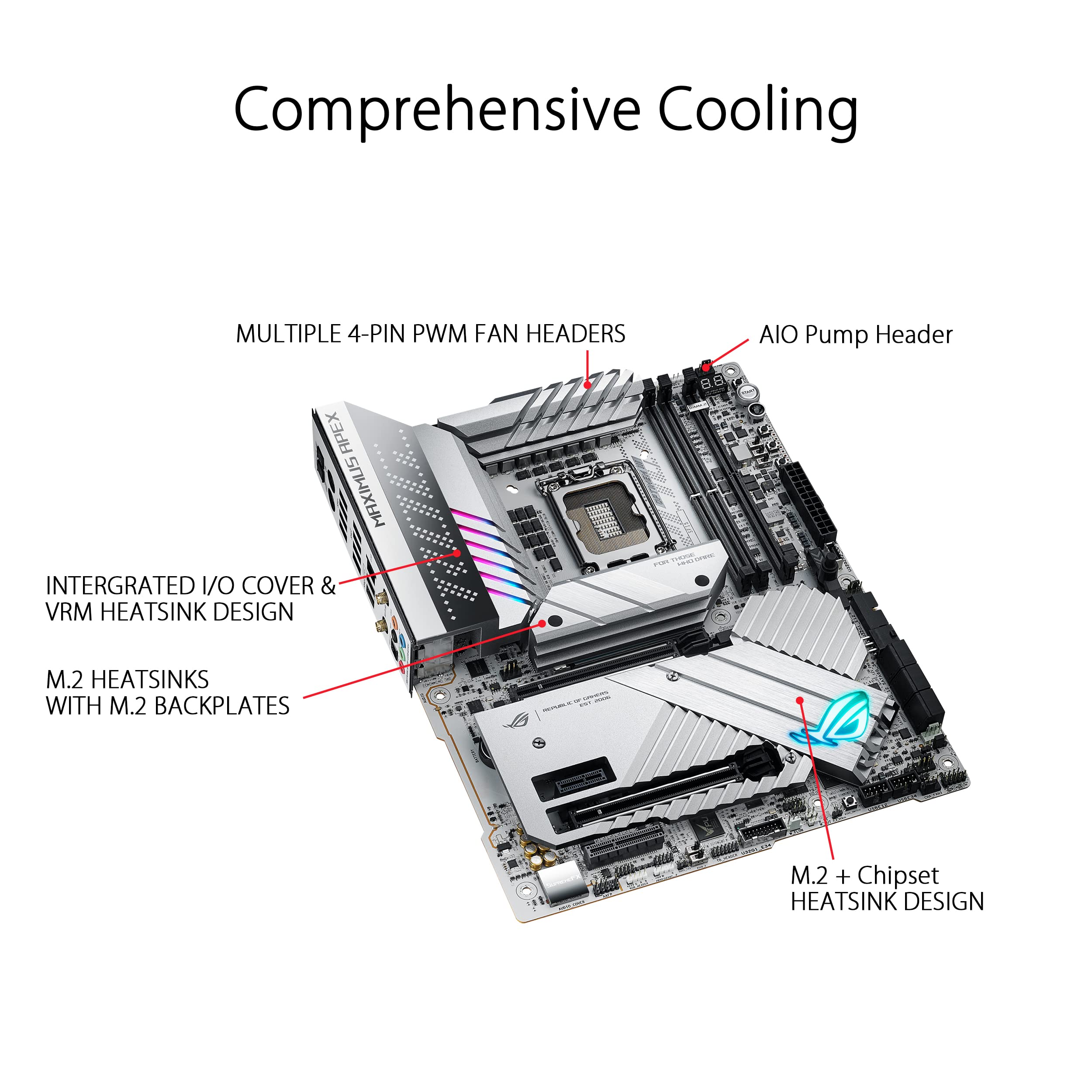 ASUS ROG Maximus Z790 Apex (WiFi 6E) LGA1700(Intel12th,13thGen) ATX gaming motherboard (PCIe5.0,DDR5,24power stages,DDR5,5x M.2,2xPCIe 5.0 M.2,USB 3.2 Gen2x2 front-panel connector with Quick Charge4+)