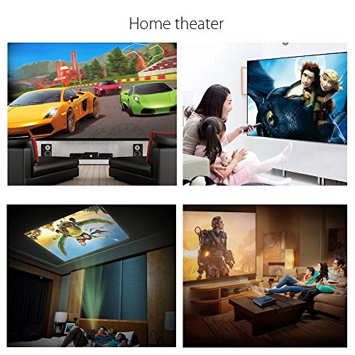 H1 LED LCD (WVGA) Mini Video Projector - International Version (No Warranty) - DIY Series - White (FP8048H1W-IV6)