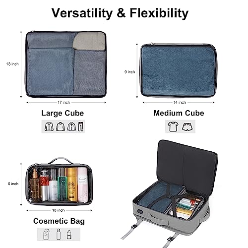 CLUCI Travel Backpack for Women Men,Carry on Backpack Flight Approved with 3 Packing Cubes, Luggage Suitcase Hiking Backpack Water Resistant Rucksack Casual Daypack Traveling Essentials Grey