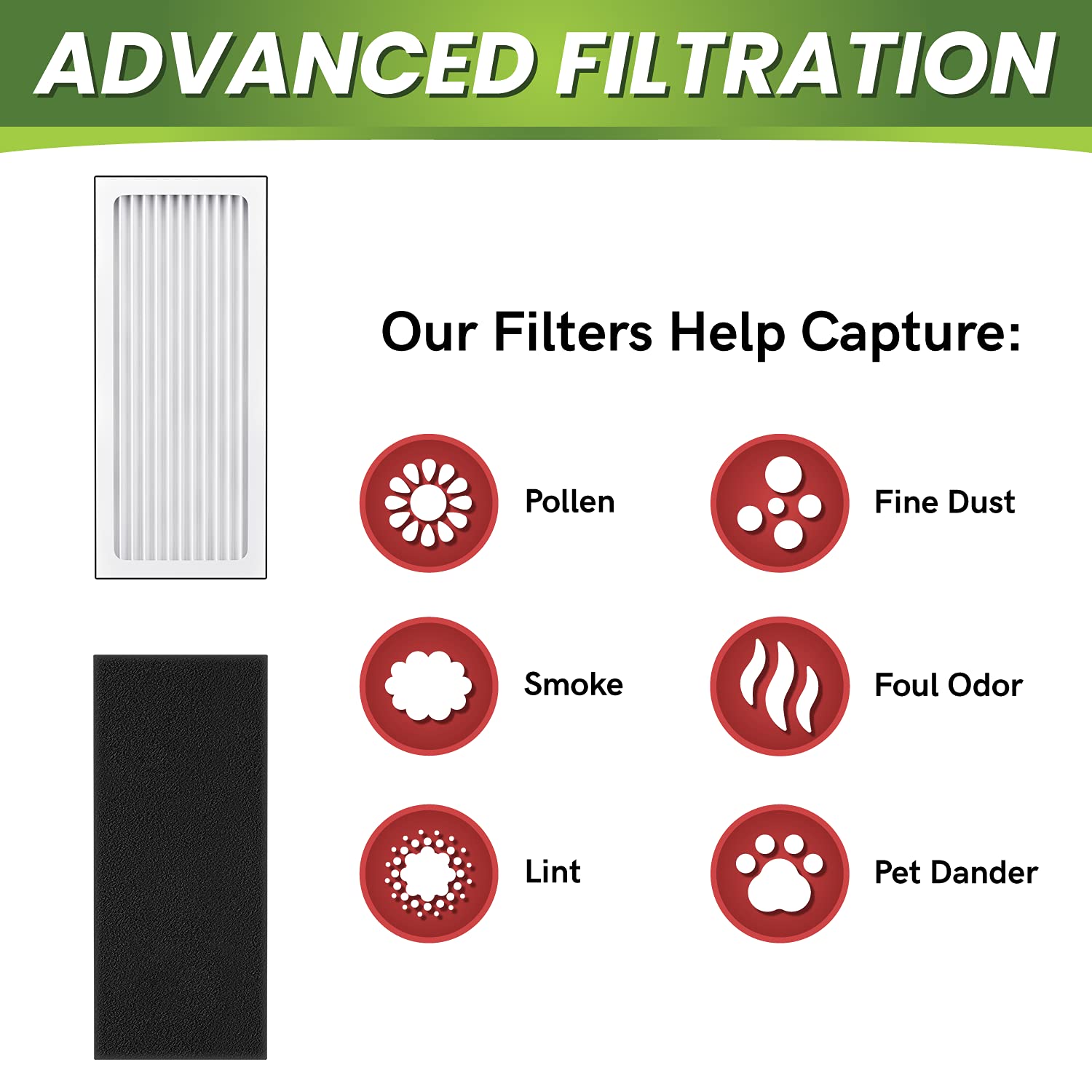 GOFIL 2 Pack Replacement Filter Includes 2 HEPA & 4 Carbon Pre-filters Compatible with Air Purifiers Model 04383, 04384, 04385, 04386, Part # 990051000