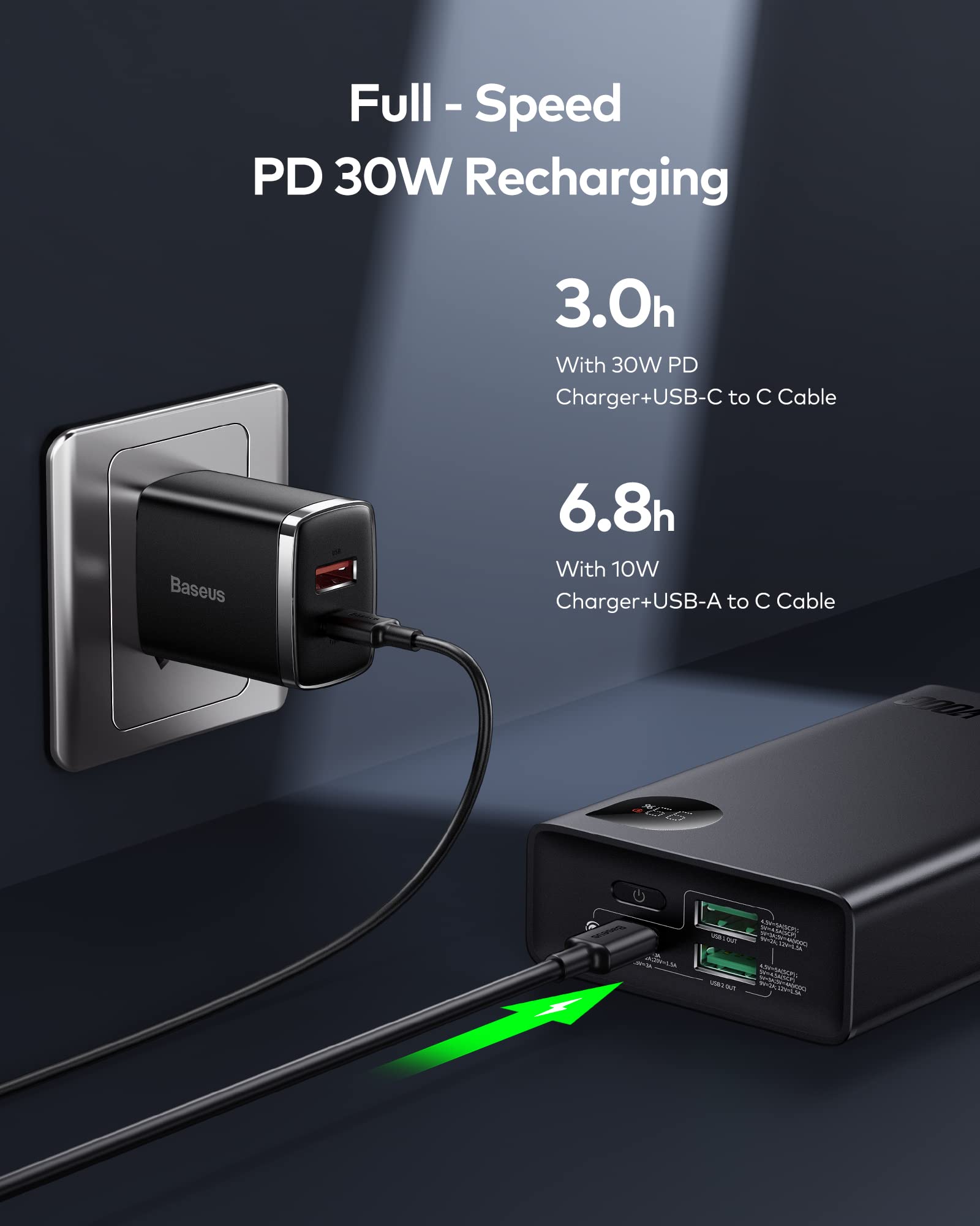 Baseus 20000mAh Portable Laptop Charger, PD 30W Power Bank, Battery Pack with Fast Charging, 3 Port Charging USB-C Portable Phone Charger for iPhone 15/14/13 Series, MacBook and Steam Deck (Dark Gray)