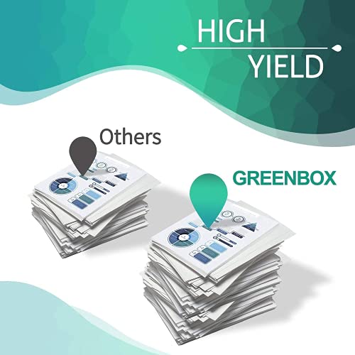 GREENBOX Remanufactured 03YNJ High Yield Toner Cartridge Replacement for Dell B5460 B5465 03YNJ 332-0131 for B5460dn B5465dnf Printer (45,000 Pages, 1 Black)