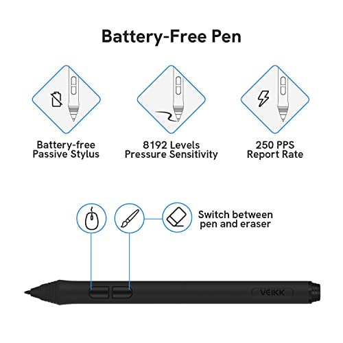 Drawing Tablet, VEIKK A15 10x6 inch Drawing Pad with 12 Shortcut Keys, 8192 Levels of Pressure and Battery-Free Pen, 20 Additional Nibs, Graphic Tablet for Win/Mac/Linux/Android OS (Red)