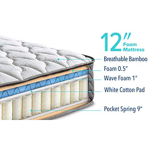 Swiss Ortho Sleep, 12" Inch Memory Foam and Innerspring Hybrid Medium-Firm Plush Mattress/Bed-in-a-Box/Pressure Relieving Bliss, Full White